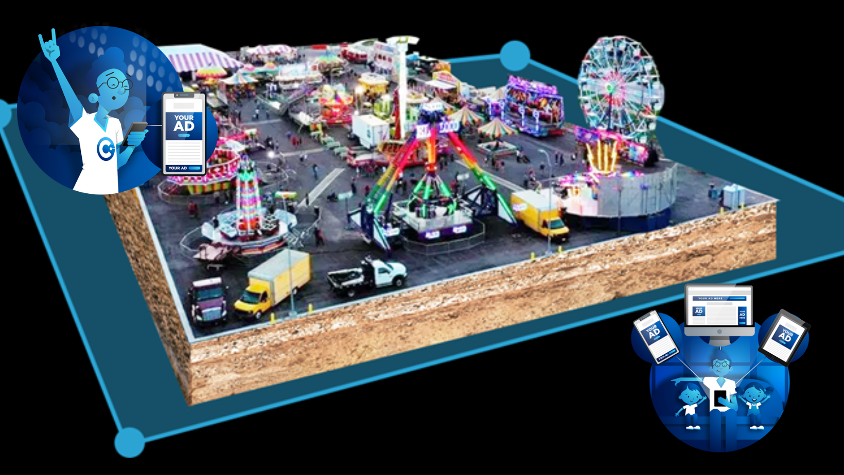 Digital Fan Tracker | State & County Fairs - Cumulus Media | Toledo, OH